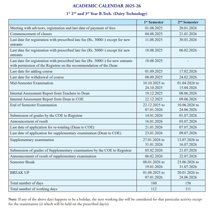GADVASU - Guru Angad Dev Veterinary And Animal Sciences University